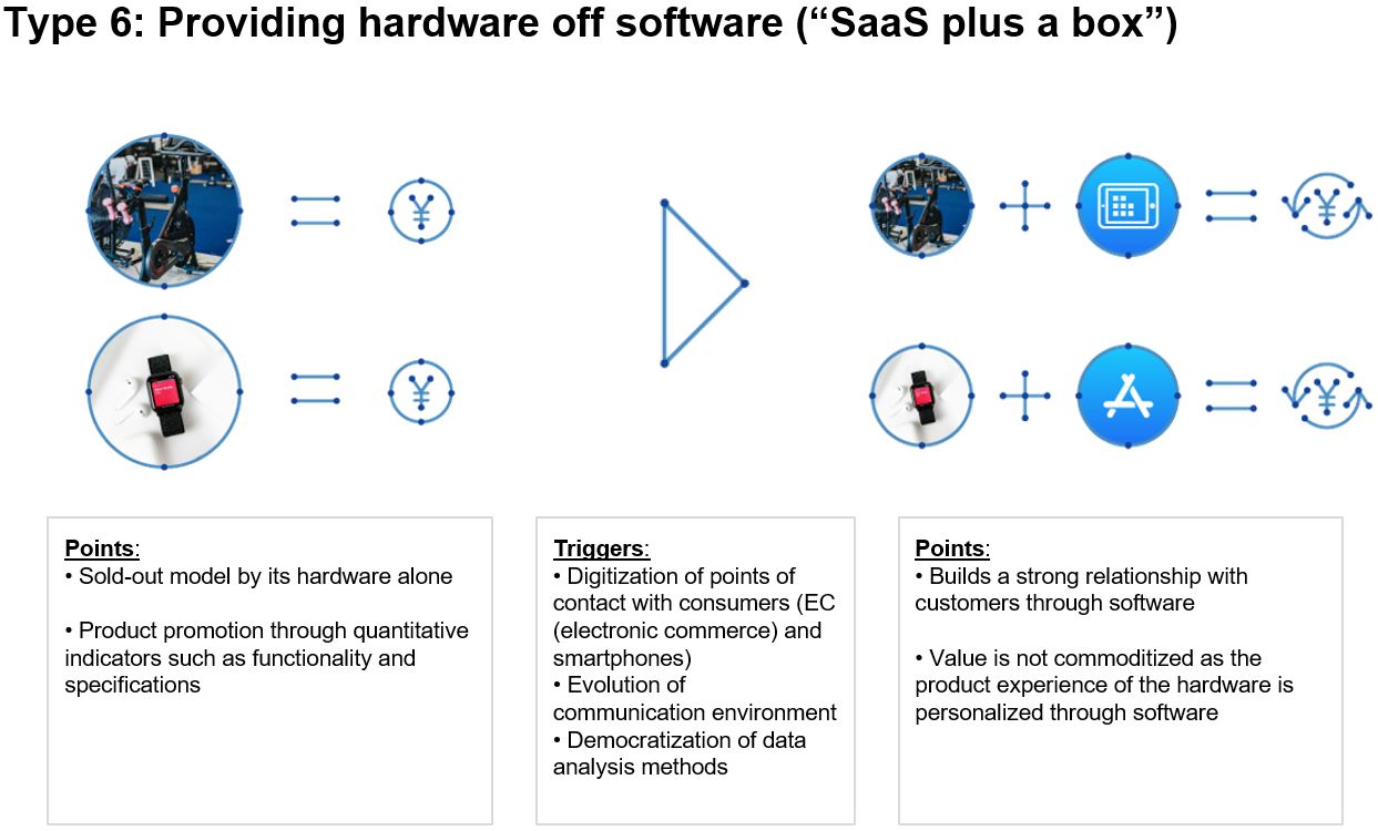 The Models of DX #6-9 | Genesia Ventures, Inc.