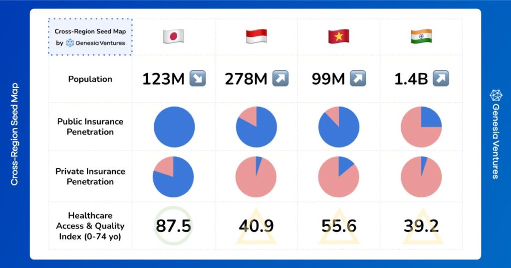 Genesia Ventures, Inc.