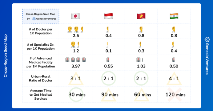 Genesia Ventures, Inc.